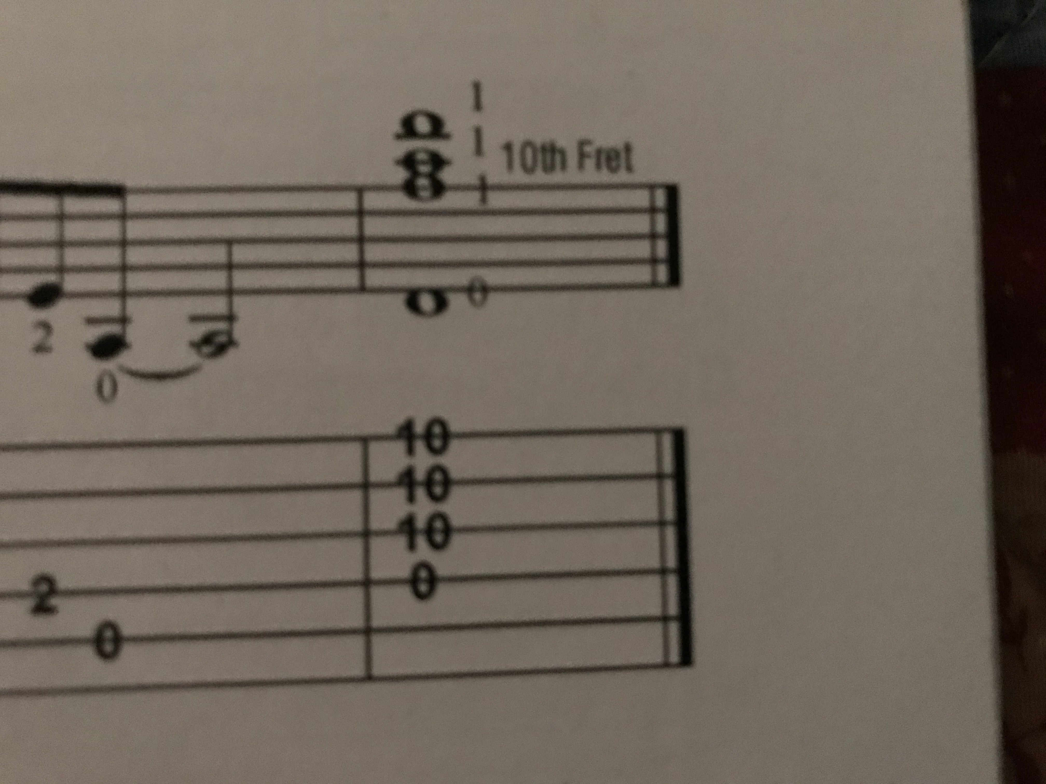Session 10 - Fingerstyle Guitar - Gibson's Learn & Master Guitar ...